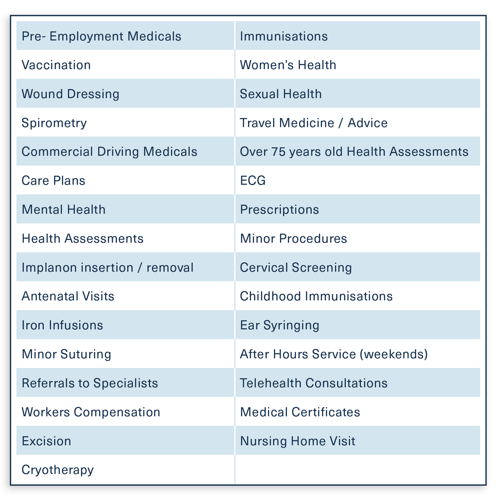 Practice Services - Bloomfield Medical Group